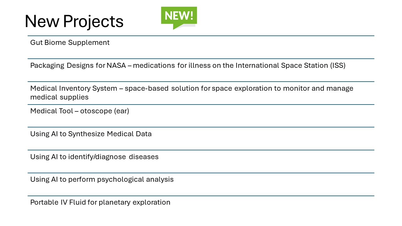 NASA HUNCH Biomedical Team – Lowman Anatomy